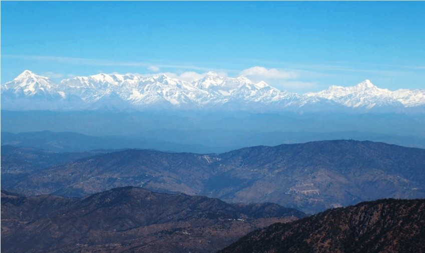 Popular Mountains of India